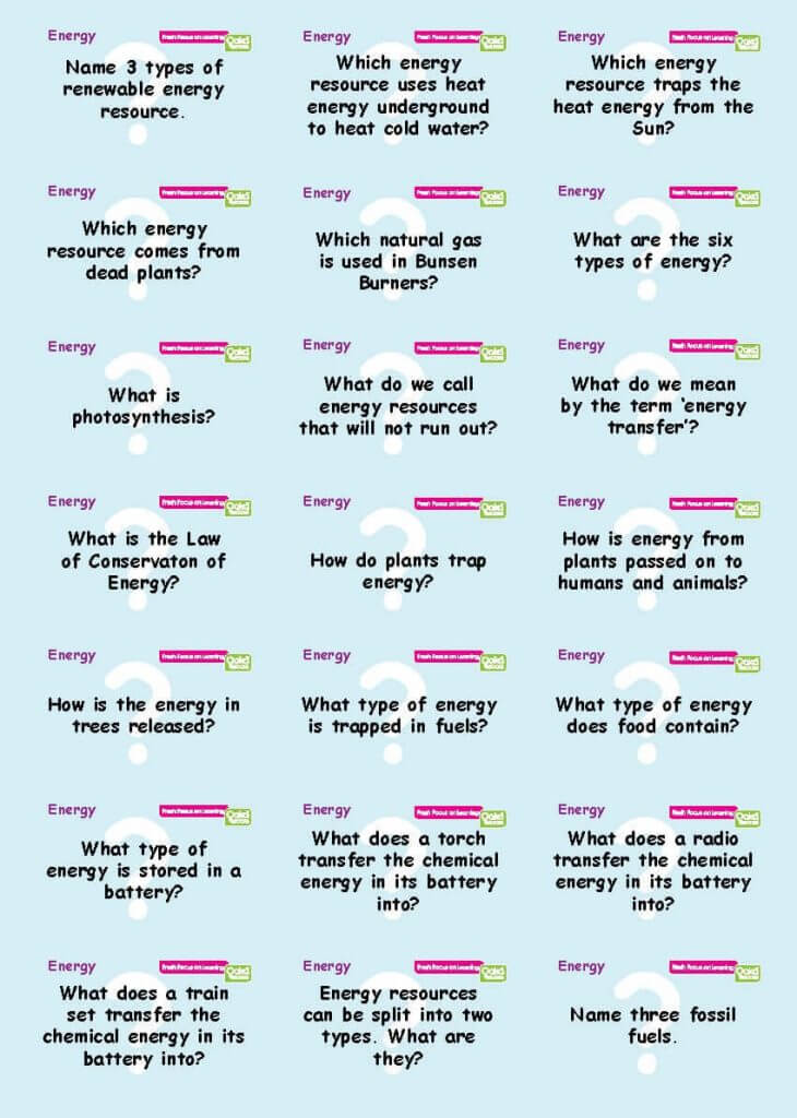 CE KS3 Physics: Energy Resources | Resources For Dyslexics