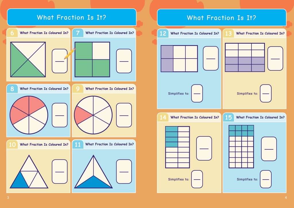 KS2 KS3 Maths: Fractions 1 | Resources For Dyslexics