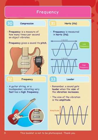 CE KS3 Physics: Vibrations, Waves & Sound | Resources For Dyslexics
