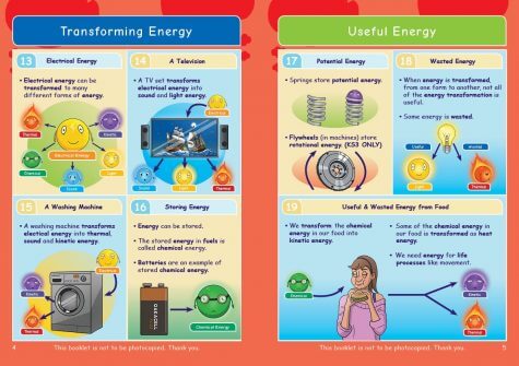 CE KS3 Physics: Useful Energy | Resources For Dyslexics