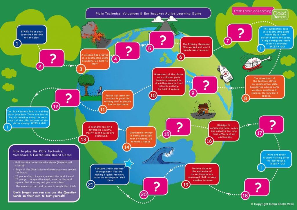 CE KS3 Geography Revision | Guide Book | Resources For Dyslexics