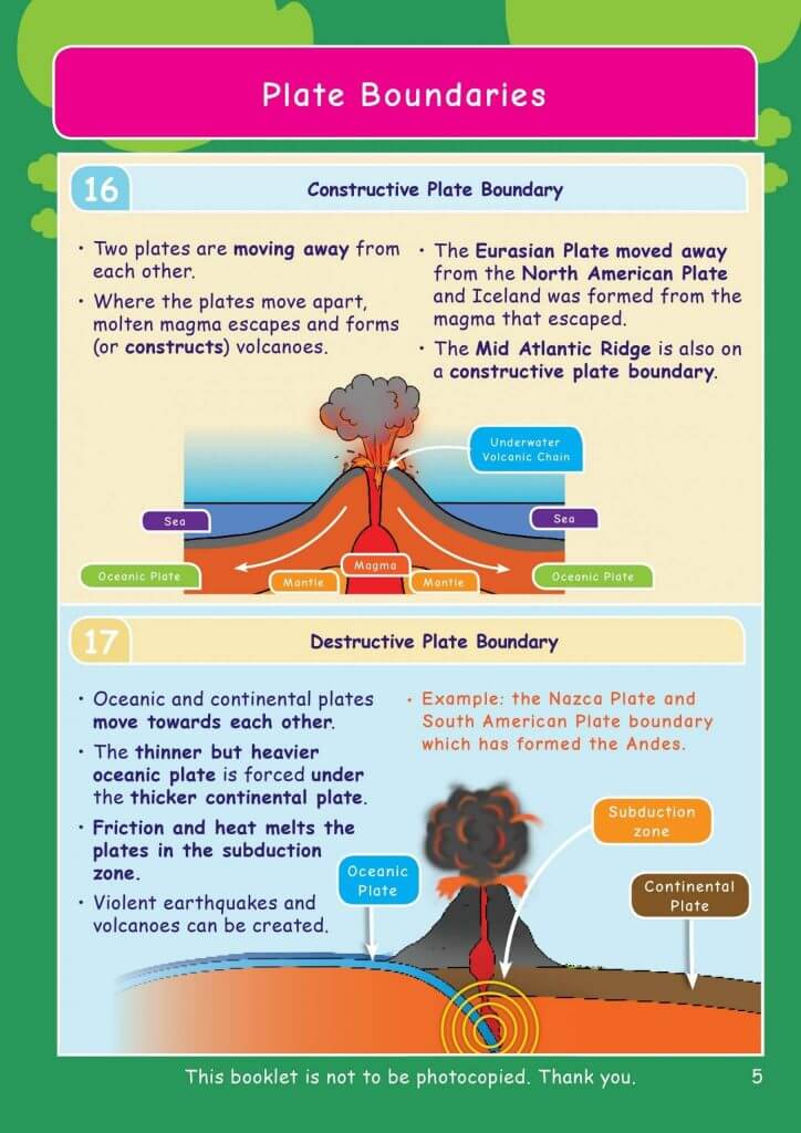 CE KS3 Geography Revision | Guide Book | Resources For Dyslexics