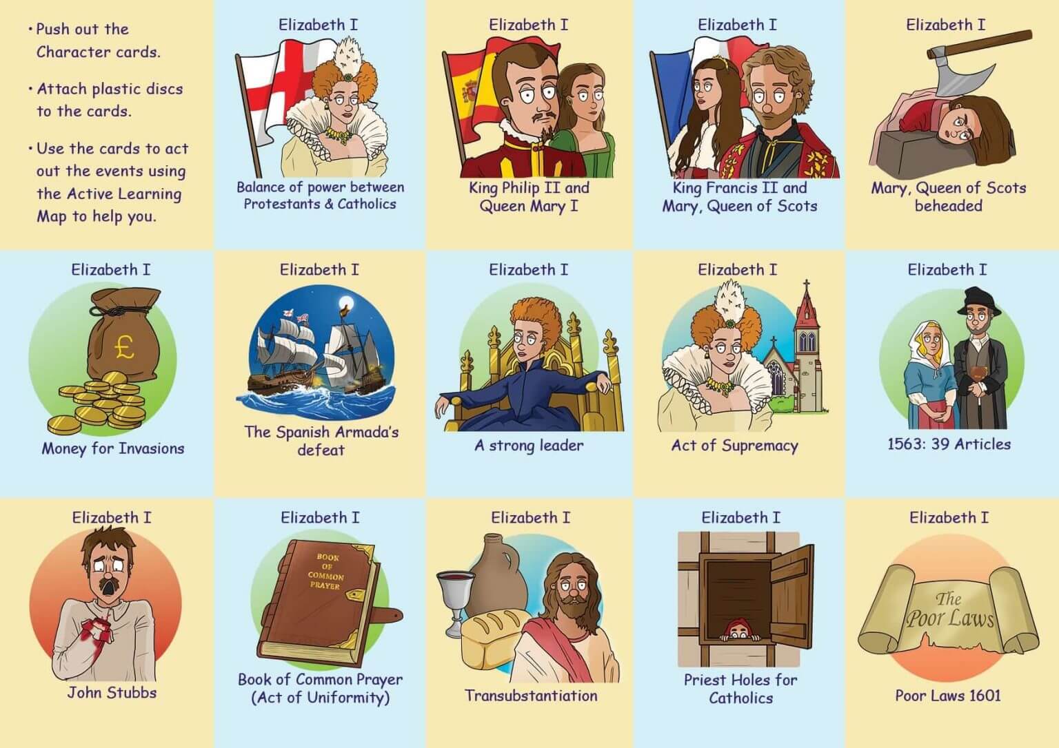 CE KS3 History Revision | Guide Book | Resources For Dyslexics