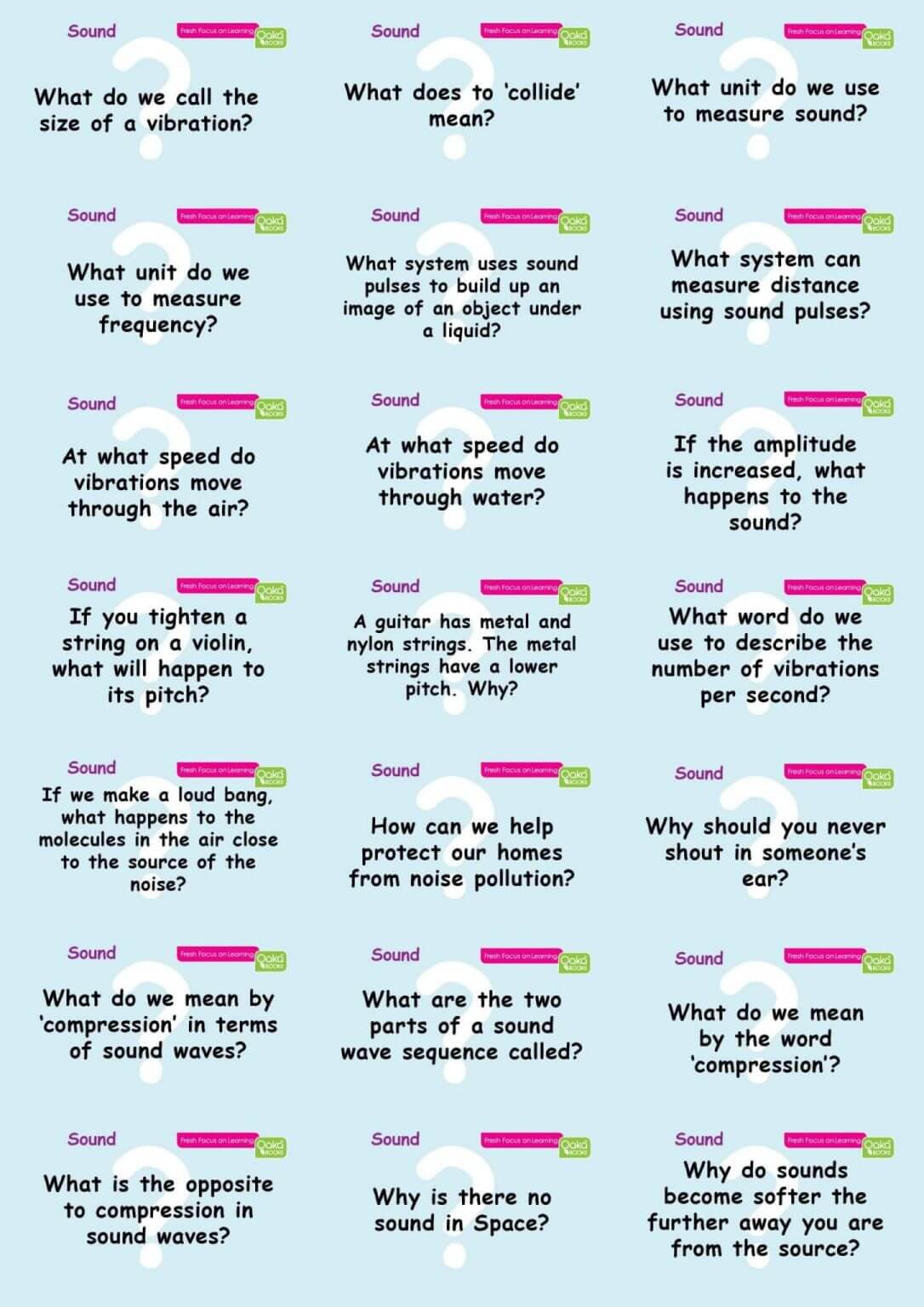 CE KS3 Physics: Vibrations, Waves & Sound | Resources For Dyslexics