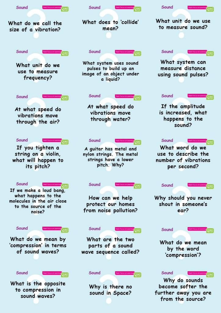 CE KS3 Physics: Vibrations, Waves & Sound | Resources For Dyslexics