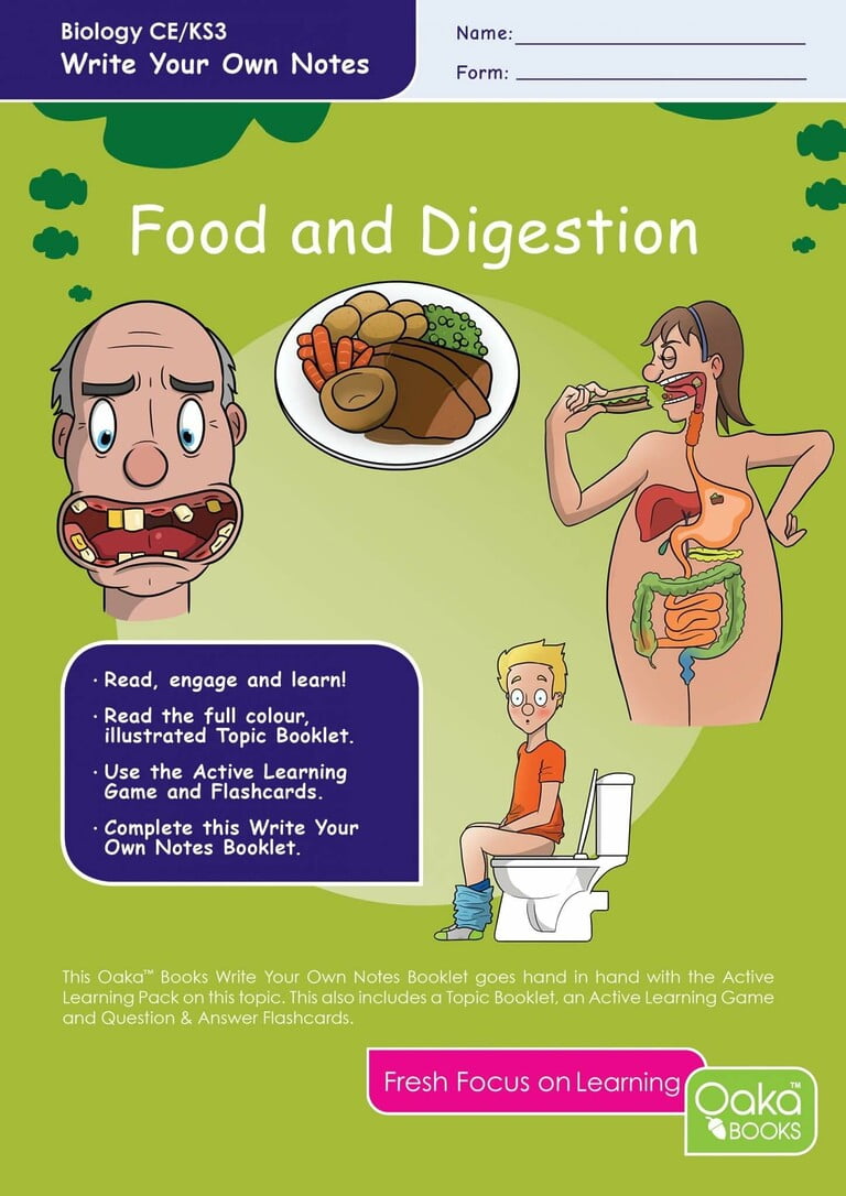 CE KS3 Biology: Food & Digestion | Resources For Dyslexics