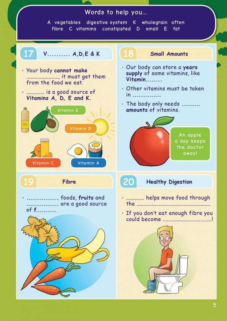 CE KS3 Biology: Food & Digestion | Resources For Dyslexics