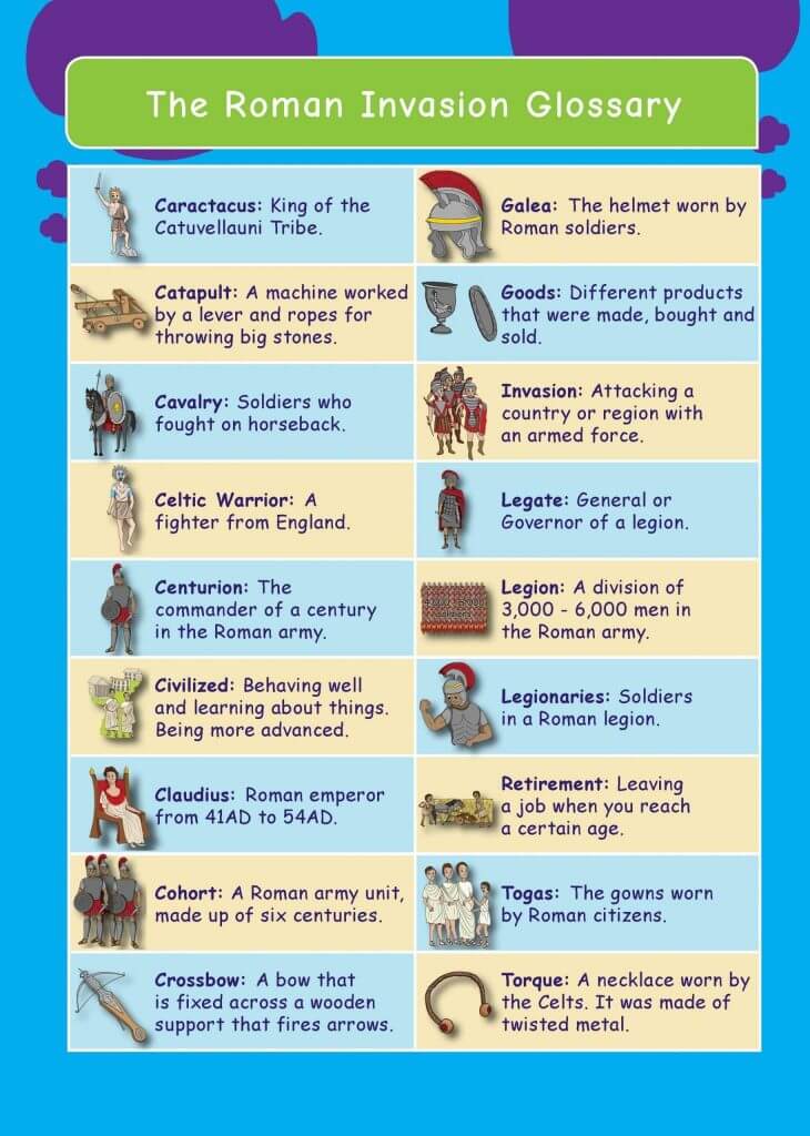 KS2 History: The Roman Invasion | Resources For Dyslexics