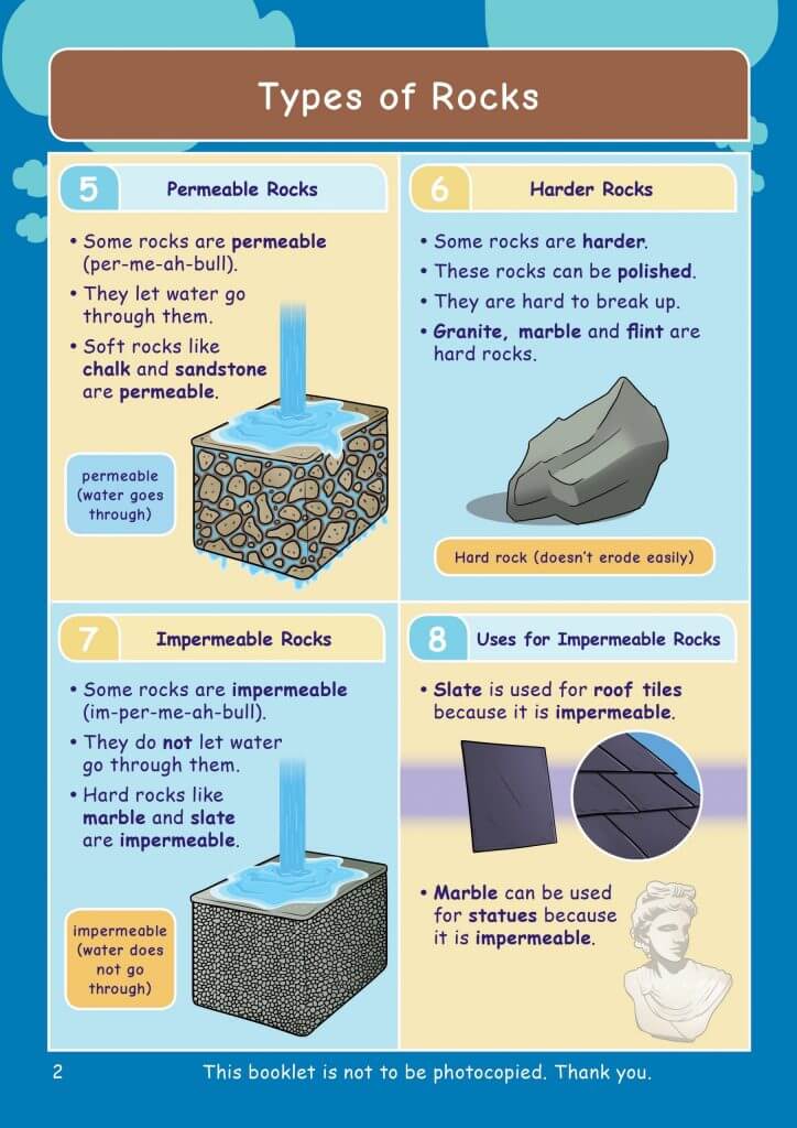 KS2 Science: Rocks & Soil | Revision Book | Resources For Dyslexics