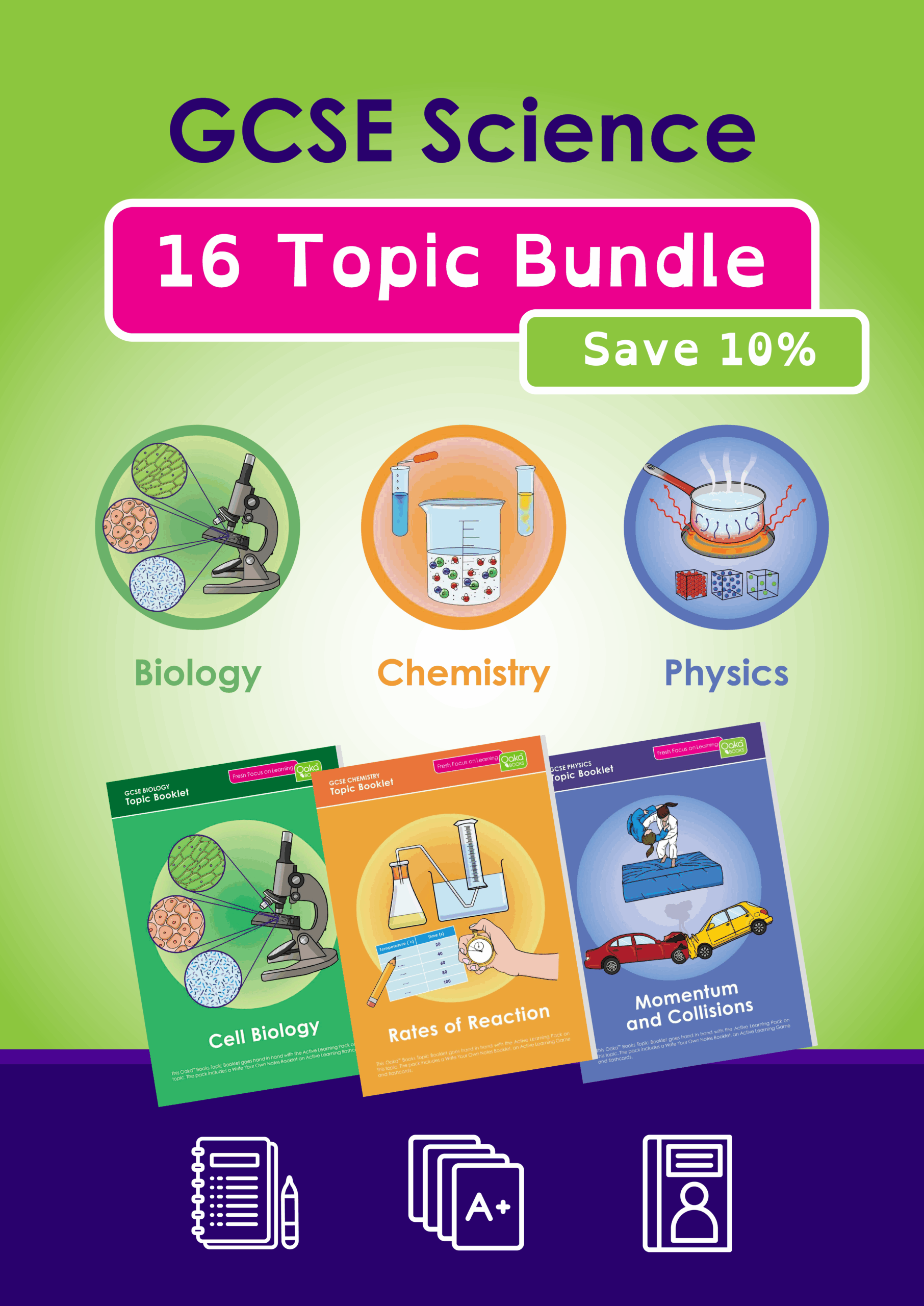 KS4/GCSE Science | 16 Topic Packs | 10% discount bundle