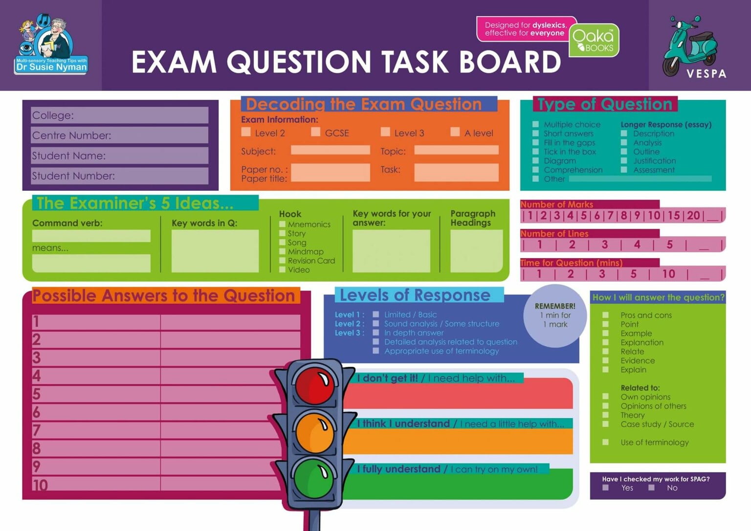 Exam Question Task Board | By Dr Susie Nyman | OakaBooks