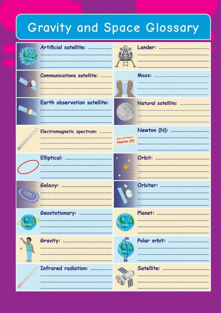 CE KS3 Physics: Gravity and Space | Revision Book | Resources For Dyslexics