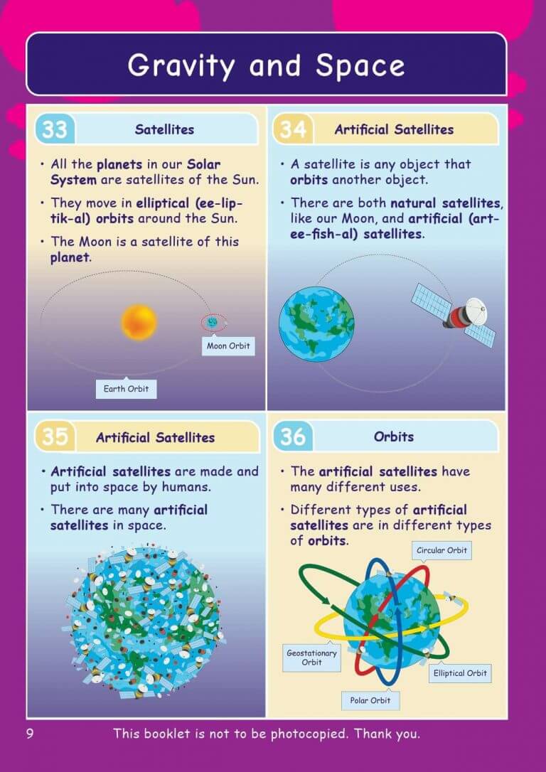 CE KS3 Physics: Gravity and Space | Revision Book | Resources For Dyslexics