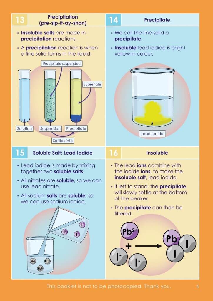 KS4/GCSE Making an Insoluble Salt Revision | Resource For Dyslexics