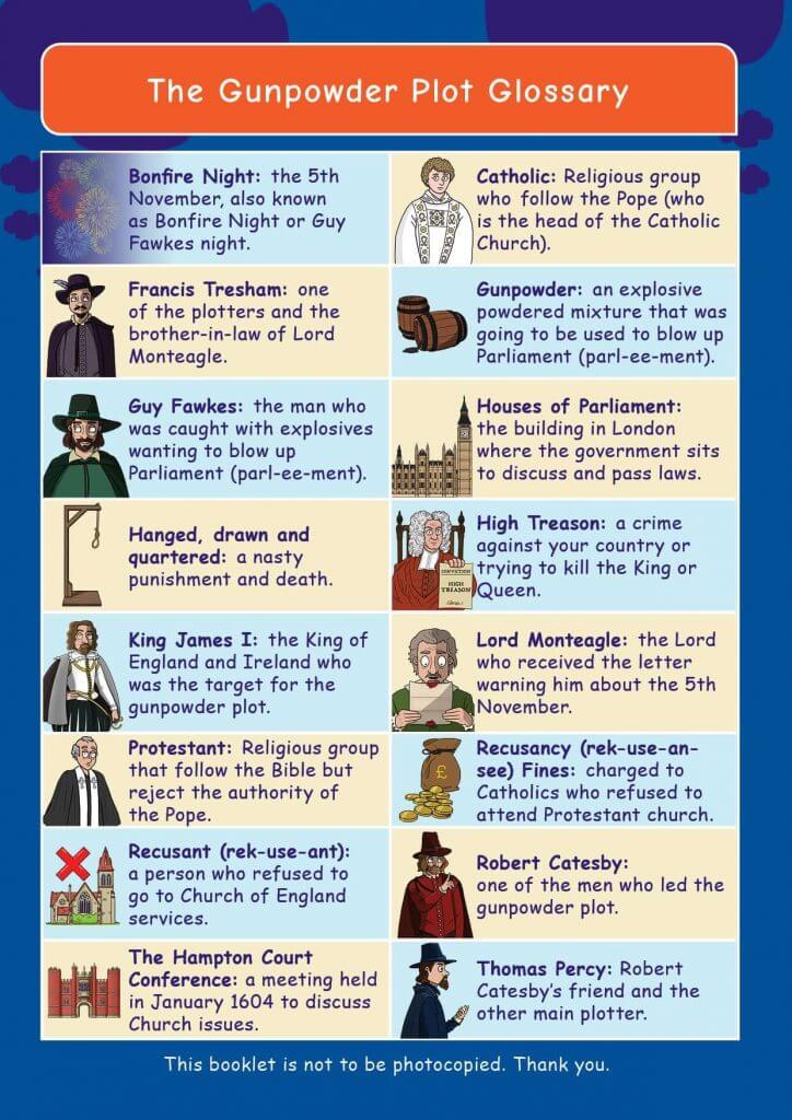 CE KS3 History: The Gunpowder Plot | Resources For Dyslexics