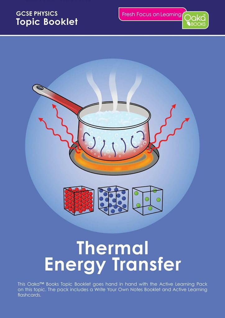 KS4/GCSE Physics: Thermal Energy Transfer | Revision Guides
