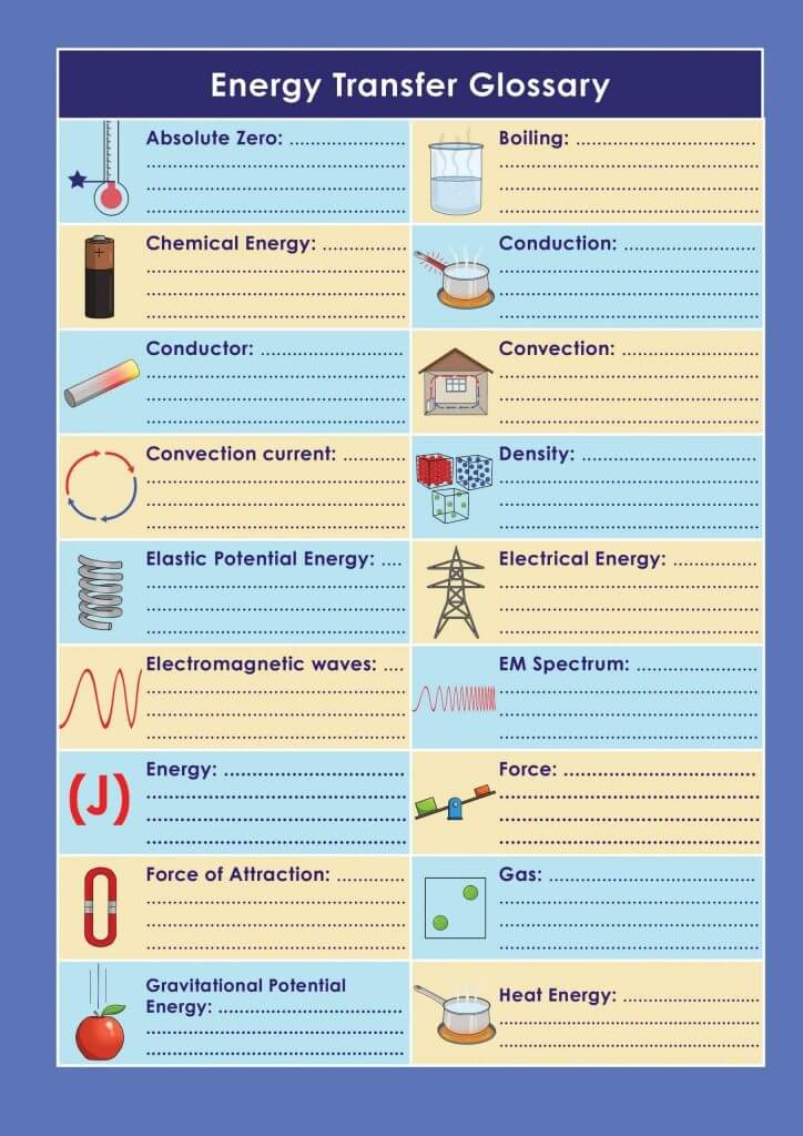 KS4/GCSE Physics: Thermal Energy Transfer | Revision Guides