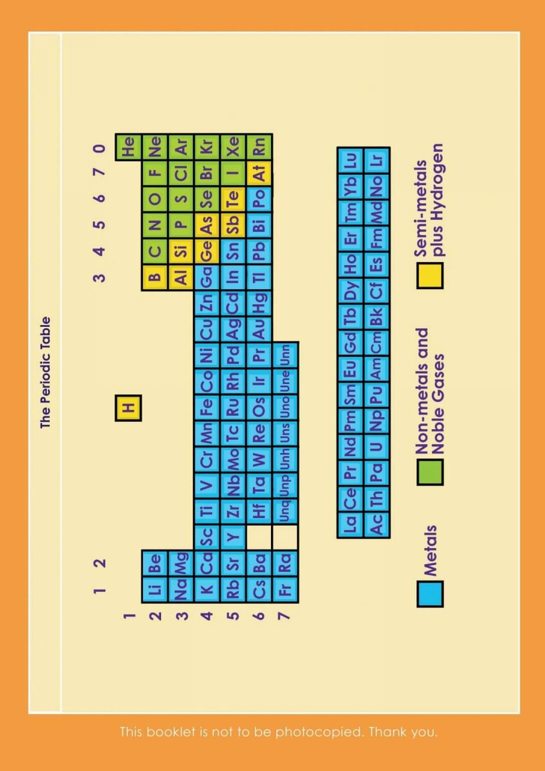 Periodic Table GCSE Chemistry | Revision Books For Dyslexics