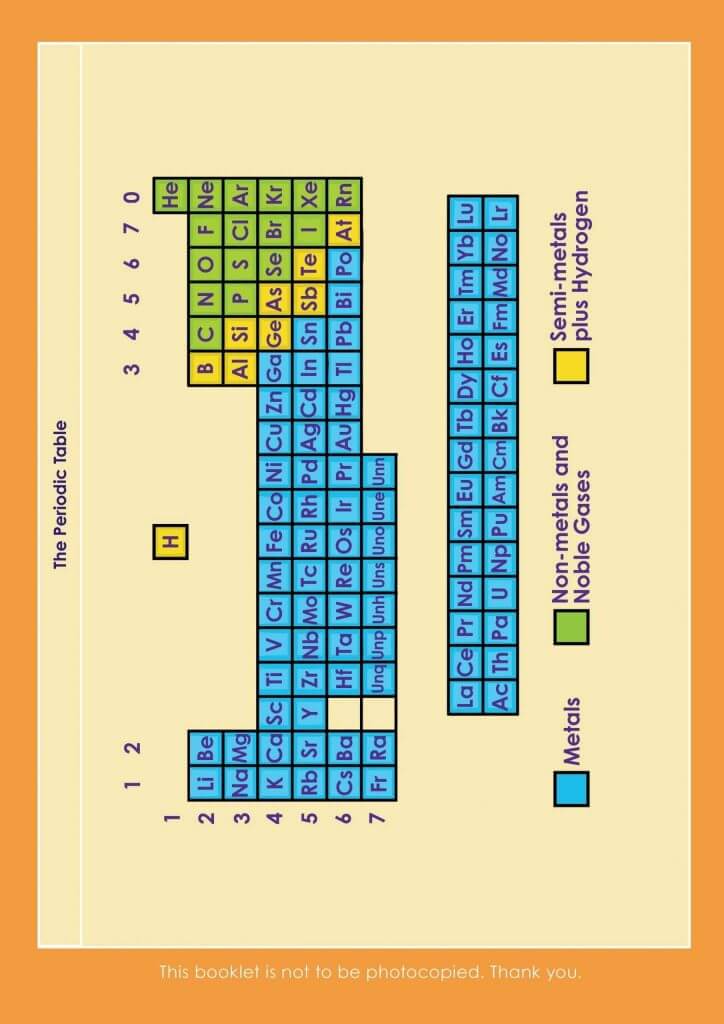 Periodic Table GCSE Chemistry | Revision Books For Dyslexics