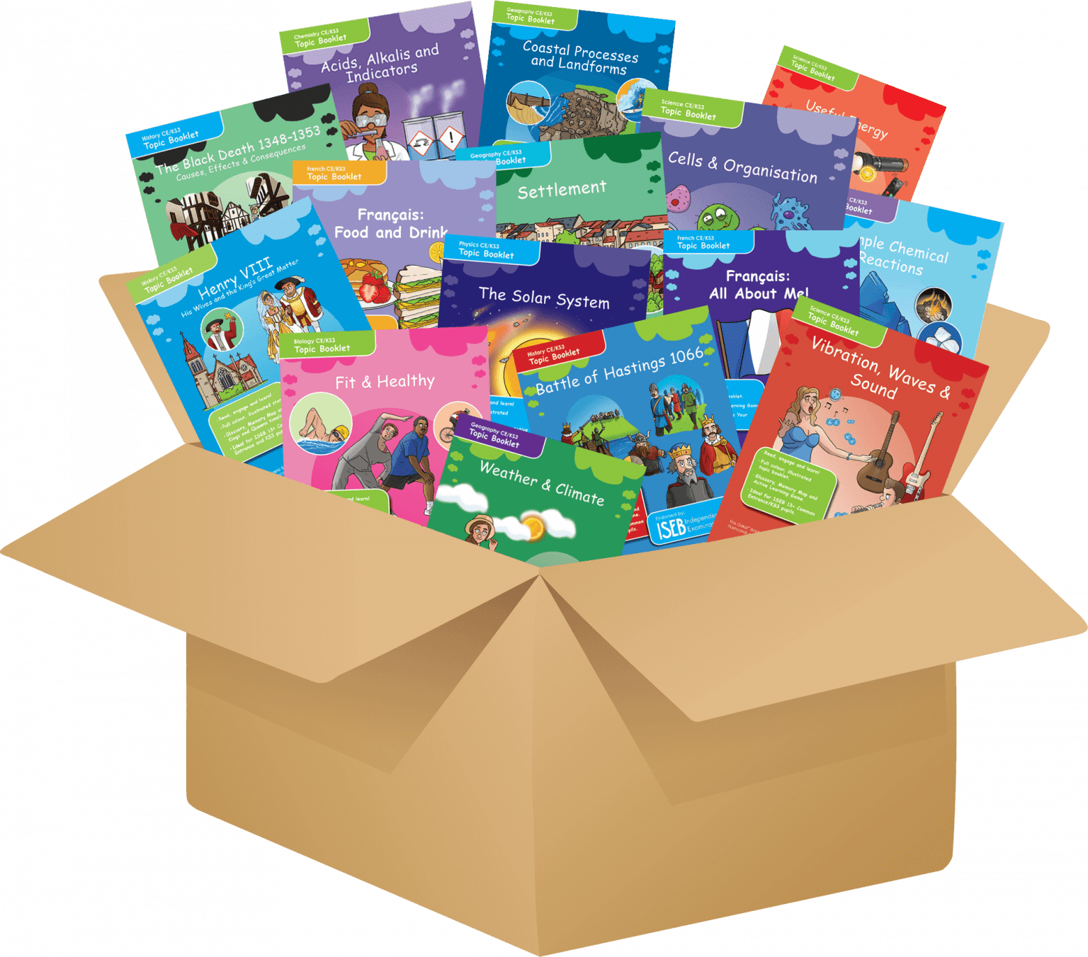 Shop GCSE Revision Books