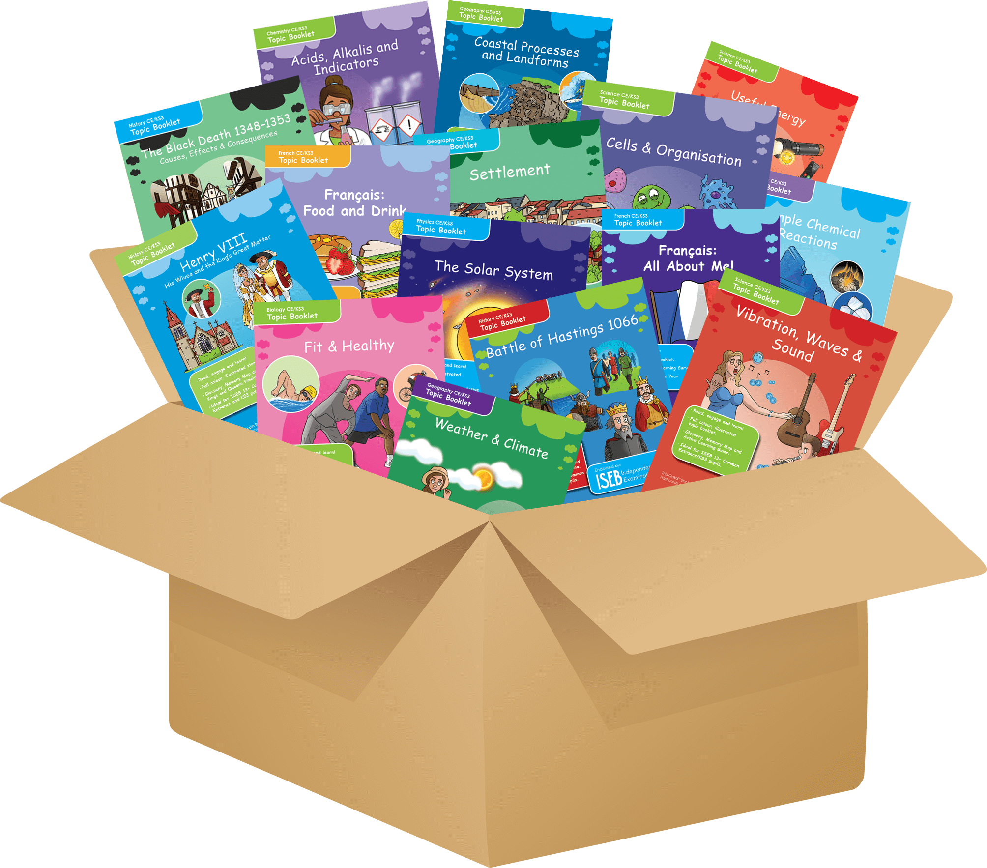 Shop GCSE Revision Books