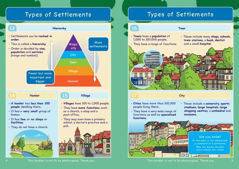KS2 KS3 Maths: Fractions 2: Adding, Subtracting, Multiplying and ...