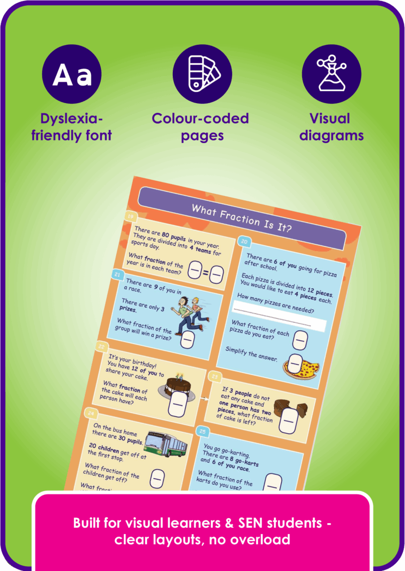 Primary KS2 Topic Bundle - Oaka Books
